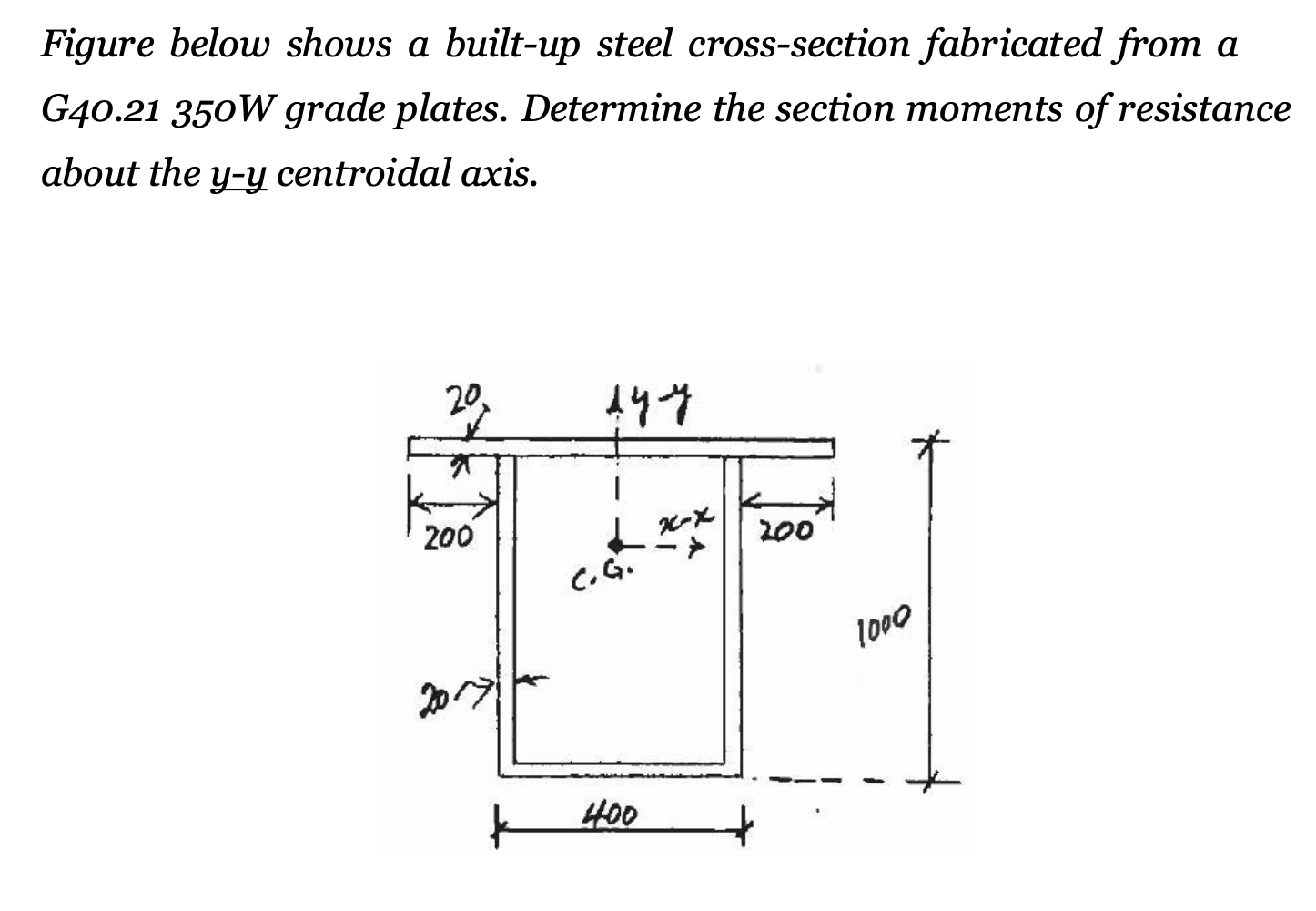 Solved Figure below shows a built-up steel cross-section | Chegg.com