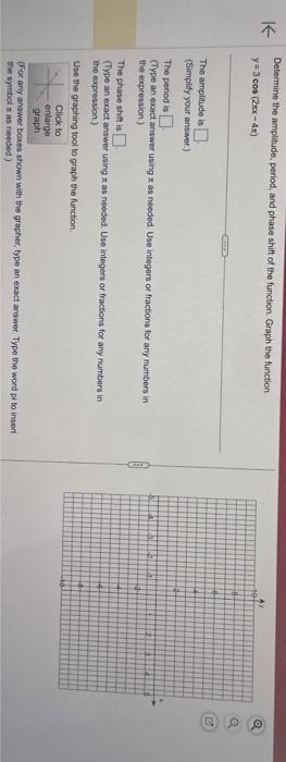 Solved Graph two periods of the given cotangent function. | Chegg.com