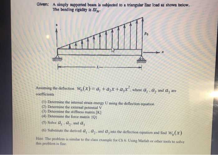Solved Given: A simply supported beam is subjected to a | Chegg.com