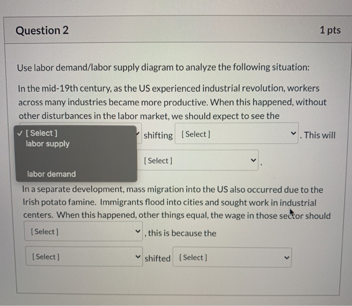 Solved Question 2 1 pts Use labor demand/labor supply | Chegg.com
