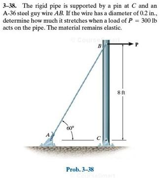 Solved The rigid pipe is supported by a pin at C and an A-36 | Chegg.com