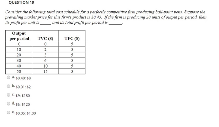Solved TE QUESTION 1 Consider a firm in a perfectly | Chegg.com