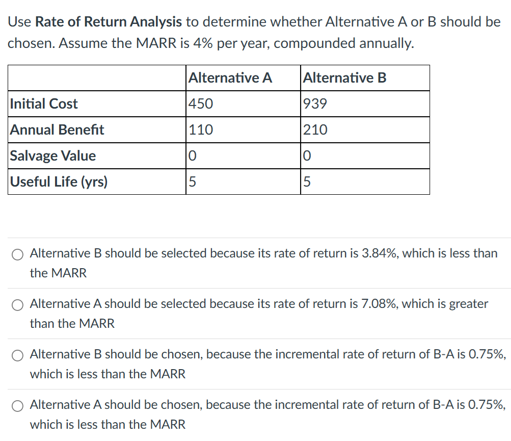 Solved Use Rate of ﻿Return Analysis to ﻿determine whether | Chegg.com