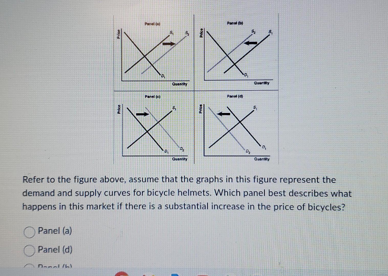 Solved Refer to the figure above, assume that the graphs in | Chegg.com