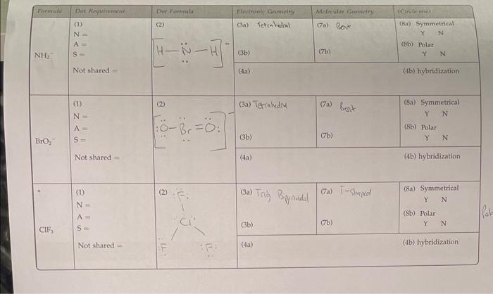 Solved please fill out the charts-total valence electrons, | Chegg.com
