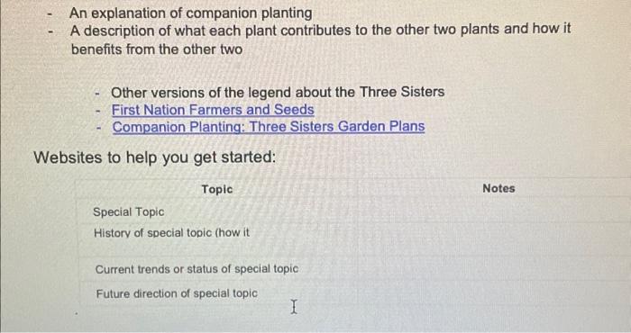 Solved - An explanation of companion planting - A | Chegg.com
