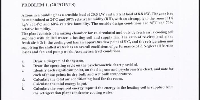 Solved A zone in a building has a sensible load of 20.5 kW | Chegg.com