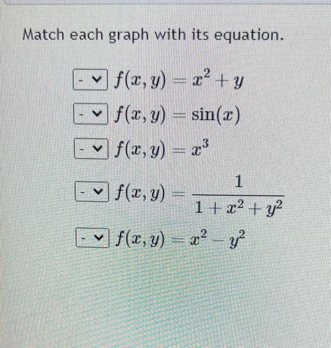 Solved Match each graph with its equation. | Chegg.com