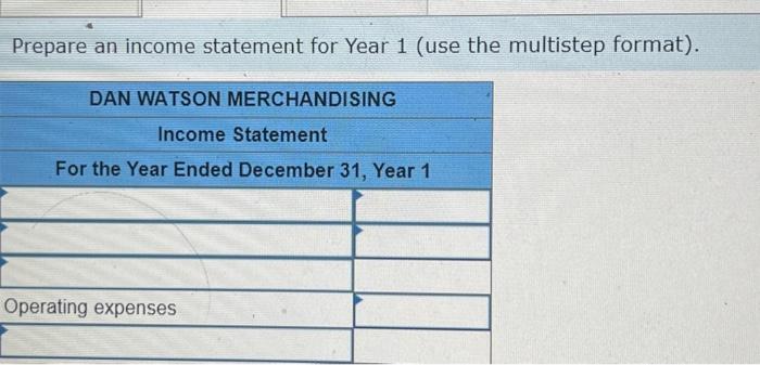 Solved Dan Watson started a small merchandising business in | Chegg.com