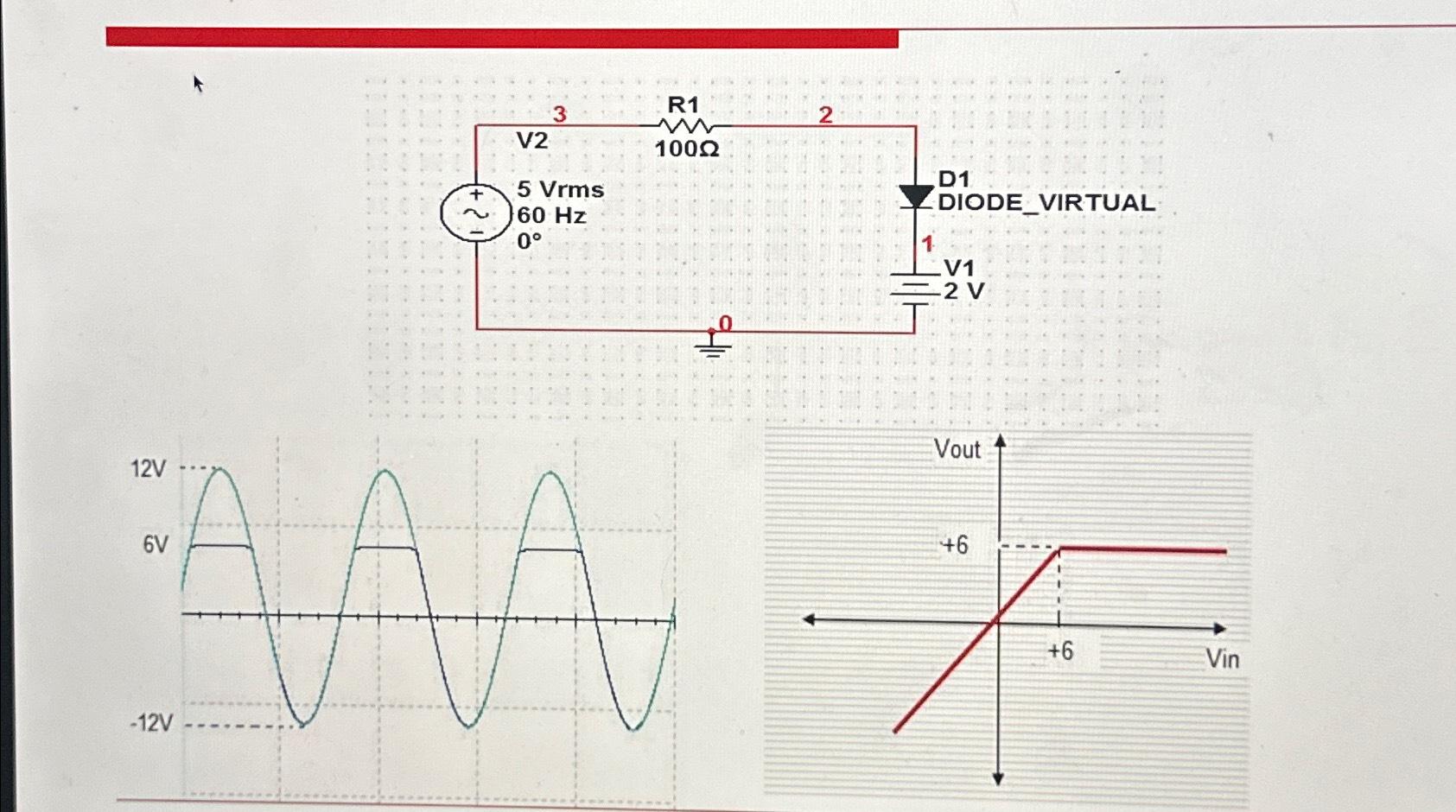 Solved Can you explain in detail the logic, graph and table | Chegg.com