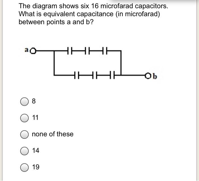 Solved The diagram shows six 16 microfarad capacitors. What | Chegg.com