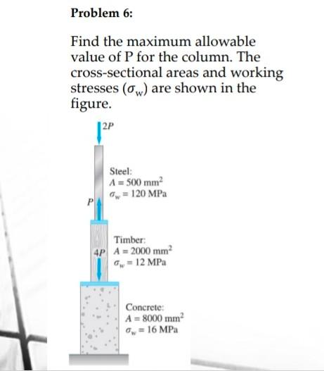 Solved Problem 6: Find the maximum allowable value of P for | Chegg.com