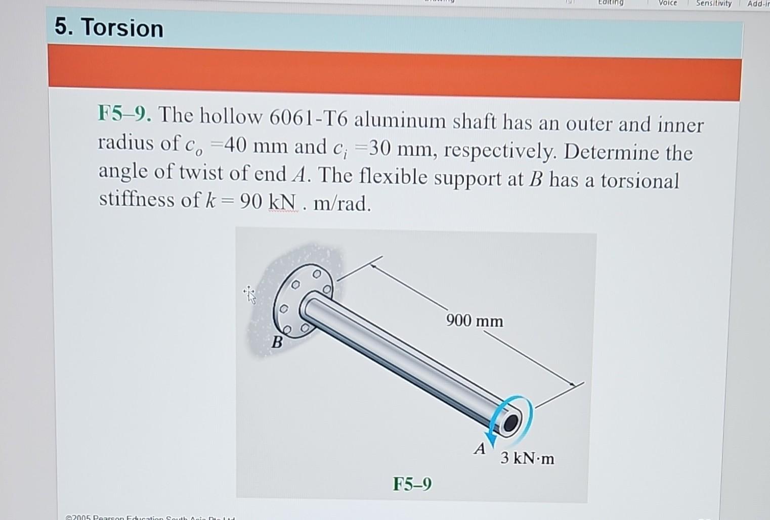 Solved the hollow aluminum shaft has an outer and inner | Chegg.com