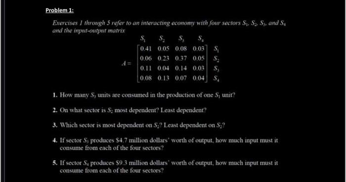 Solved Problem 1i Exercises I through 5 refer to an | Chegg.com