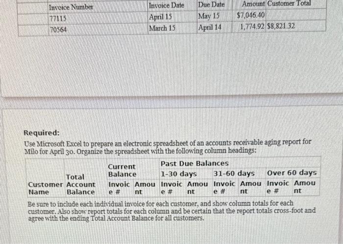 Solved AR Subsidary! Please help ASAP! Im really struggling. | Chegg.com