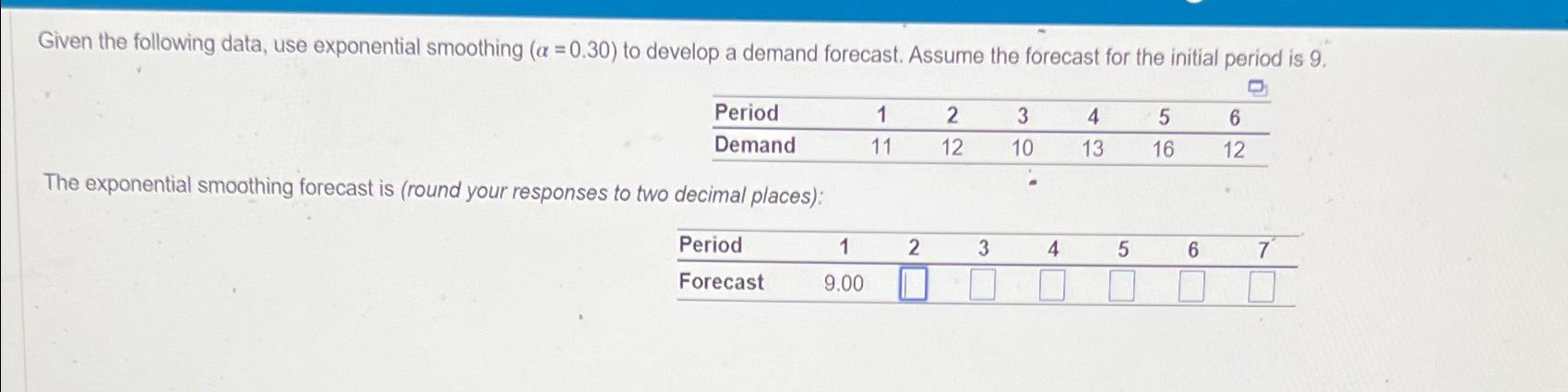 Solved Given the following data, use exponential smoothing | Chegg.com