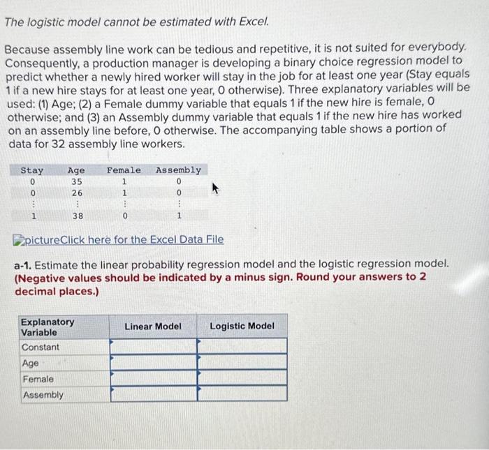 Solved The logistic model cannot be estimated with Excel. | Chegg.com