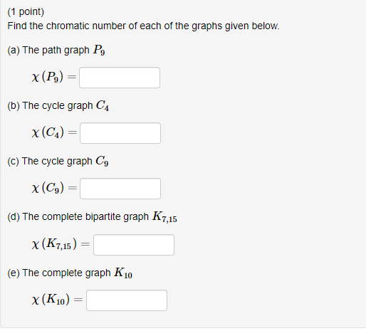 Solved (1 ﻿point)Find the chromatic number of each of the | Chegg.com