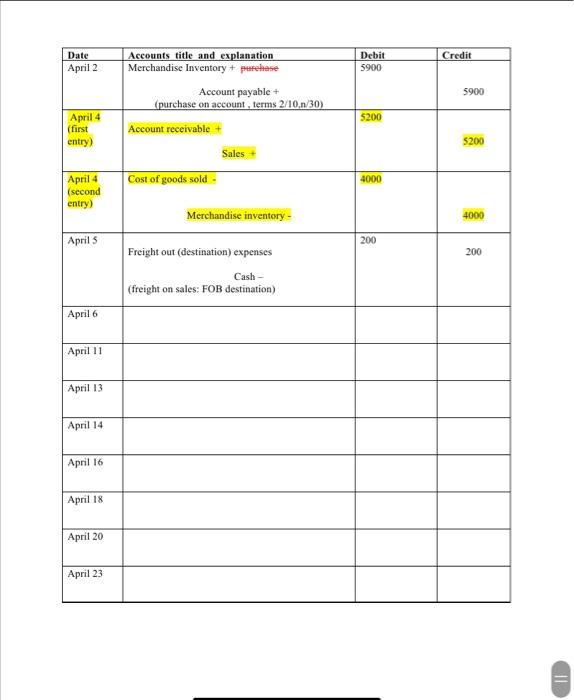 Solved workshop 6: inventory valuation Question 1. Valley | Chegg.com