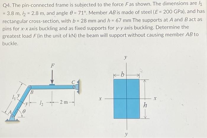 Solved Q4. The pin-connected frame is subjected to the force | Chegg.com