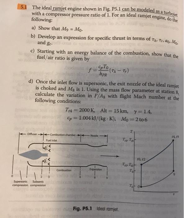 Solved a turbojet and go 5.1 The ideal ramjet engine shown | Chegg.com
