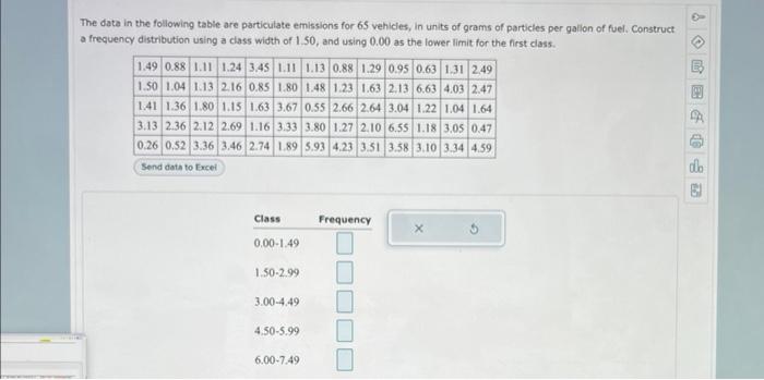 Solved The data in the following table are particulate | Chegg.com