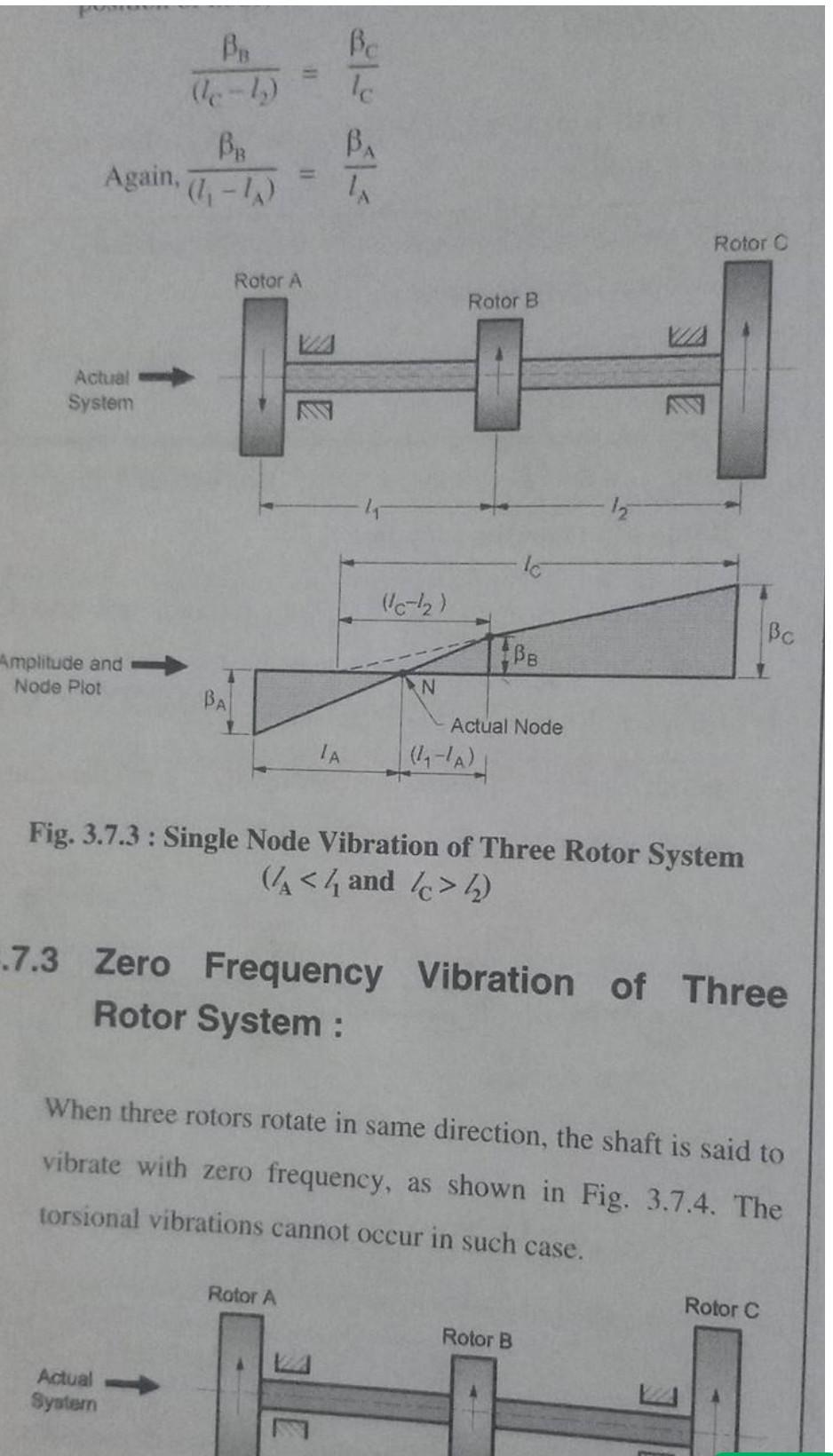 Solved Natural circular frequency for There is a point or a | Chegg.com