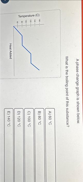 Solved A phase change graph is shown below. What is the | Chegg.com