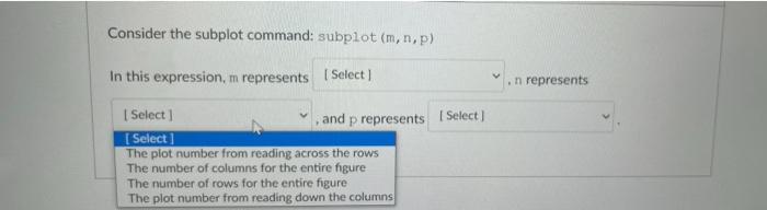 Solved Consider The Subplot Command Subplot Mnp In This 