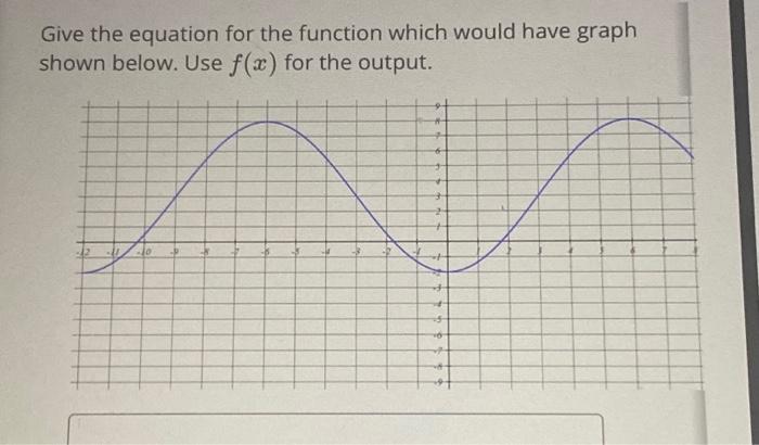 Solved Give the equation for the function which would have | Chegg.com