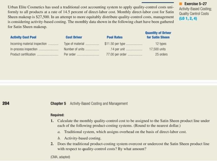 Solved 204 Chapter 5 Activity-Based Costing and Management | Chegg.com