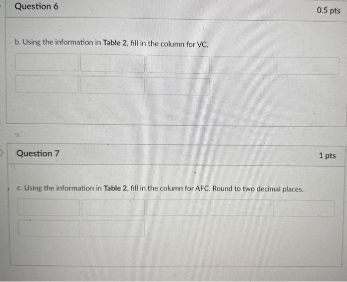 Solved The following table shows the total cost schedule. | Chegg.com