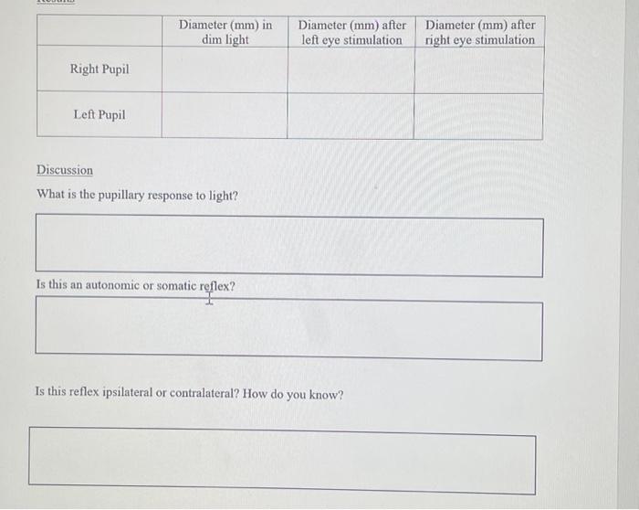 Exercise 2: Testing your Pupillary Light Reflex In | Chegg.com