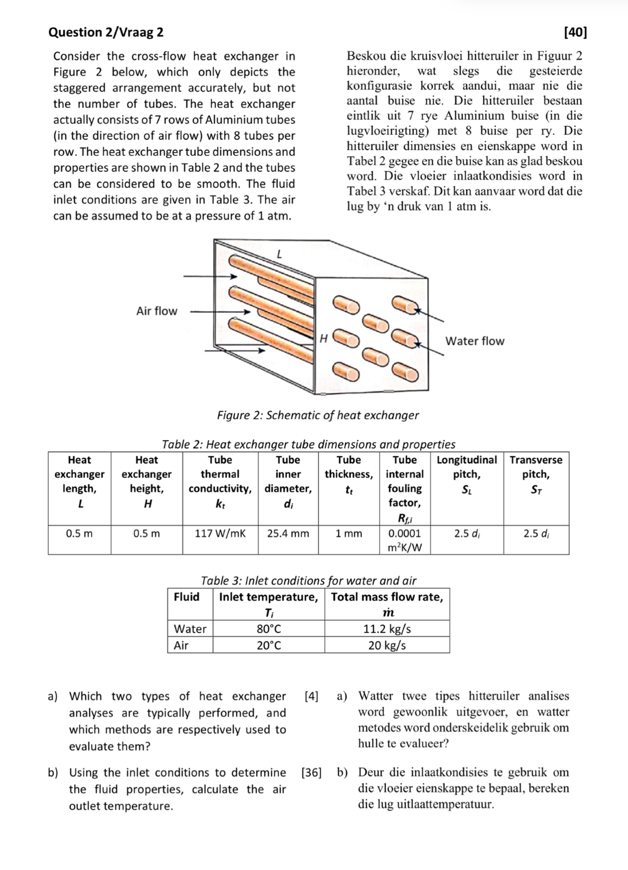 Solved Question 2/Vraag 2Consider the cross-flow heat | Chegg.com