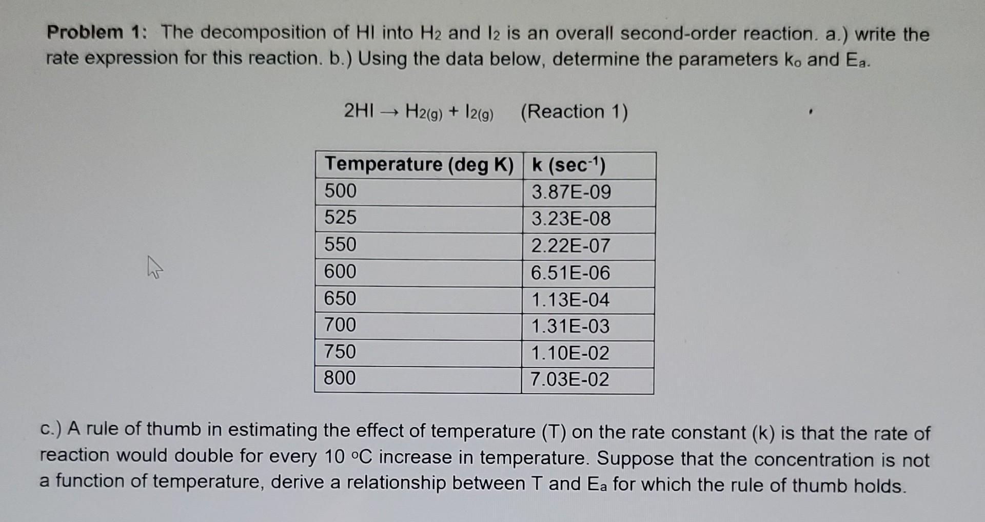 Solved Problem 1: The decomposition of HI into H2 and I2 is | Chegg.com