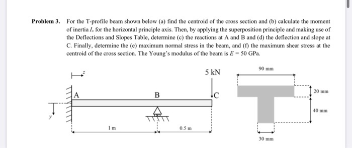 Solved Problem 3. For the T-profile beam shown below (a) | Chegg.com
