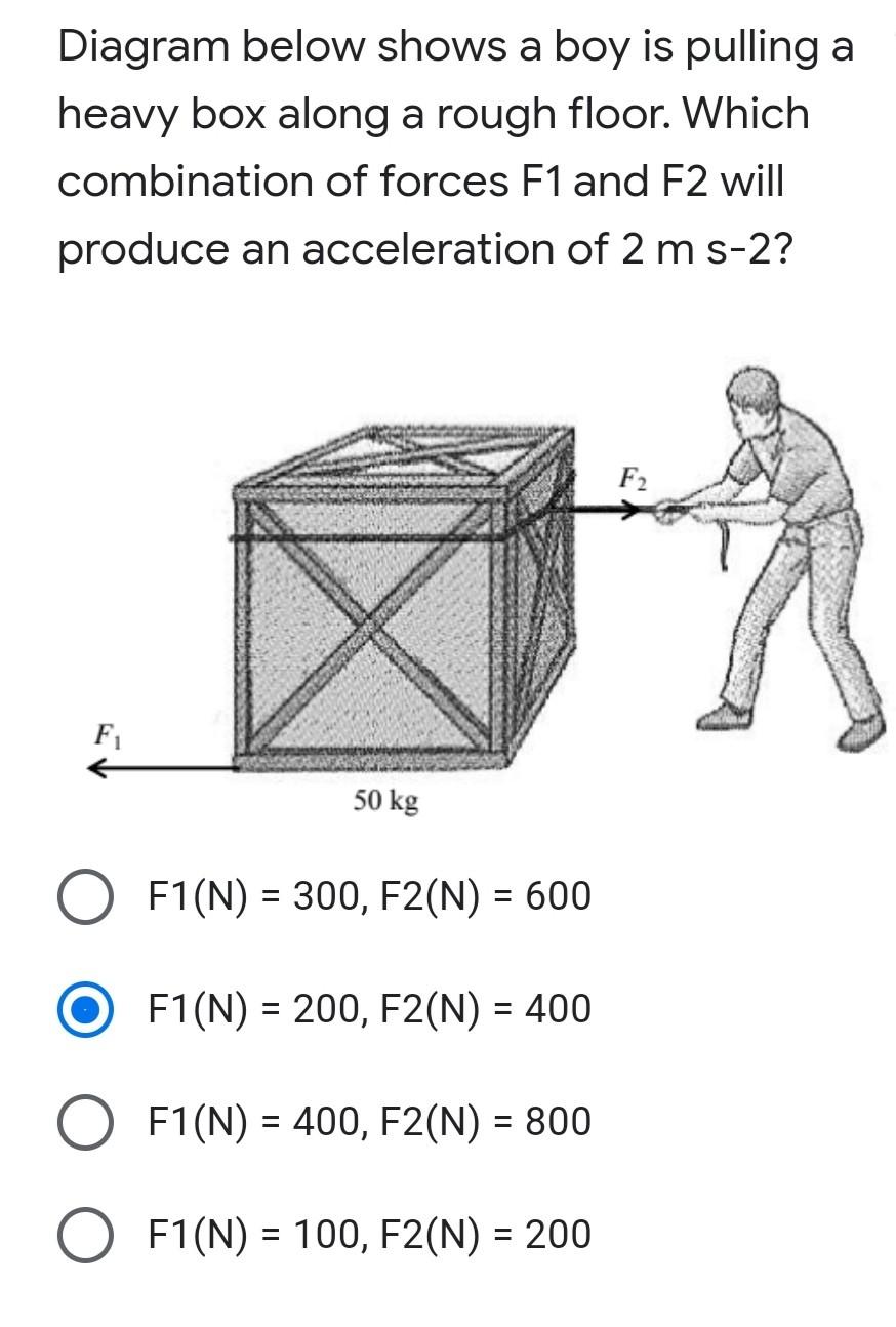Solved Diagram below shows a boy is pulling a heavy box | Chegg.com