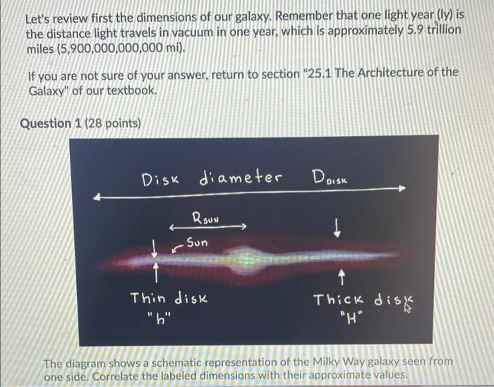 Solved Let's review first the dimensions of our galaxy. | Chegg.com