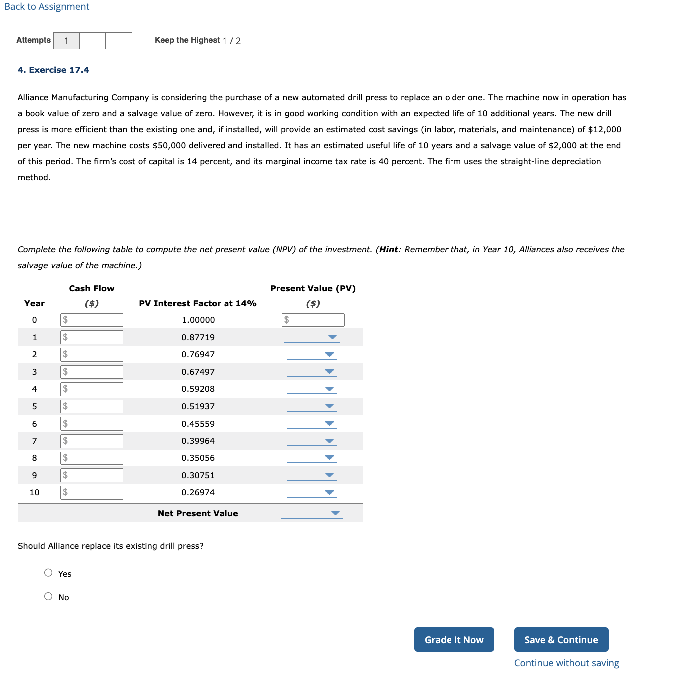 Solved Attempts 1 ﻿Keep the Highest 1 / 2 4. ﻿Exercise 17.4 | Chegg.com