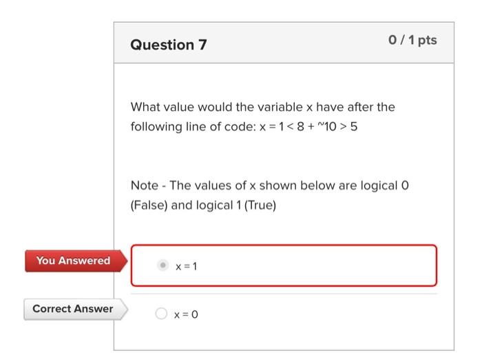 Solved why is the correct answer x=0. This question pertains | Chegg.com