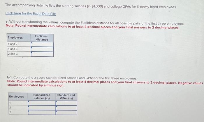 Solved The accompanying data file lists the starting | Chegg.com