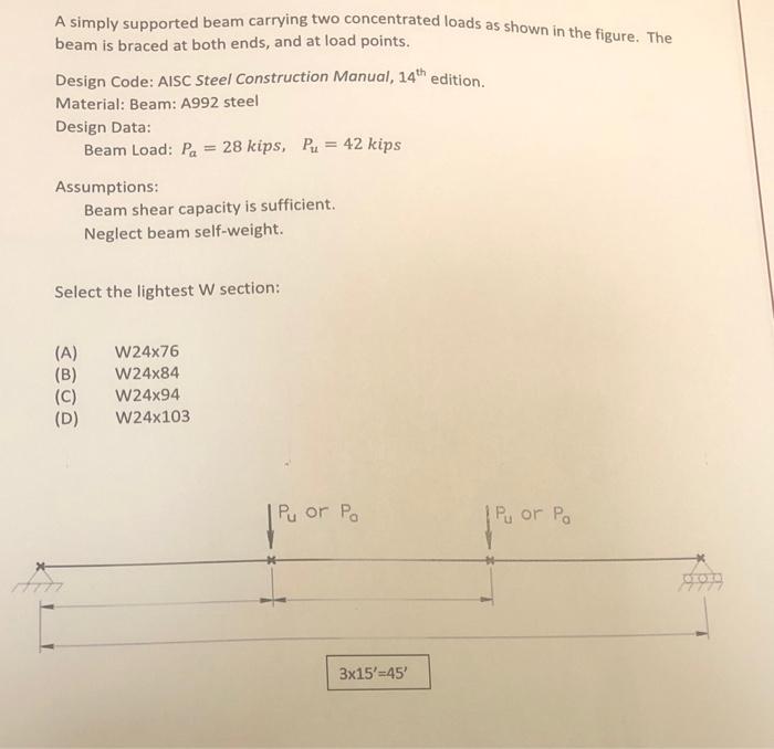 Solved A simply supported beam carrying two concentrated | Chegg.com