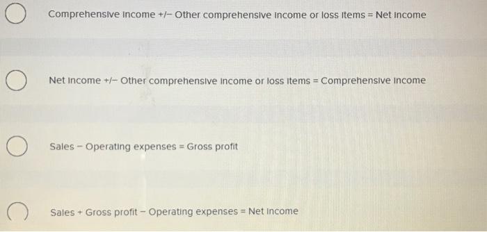 Solved Comprehensive Income +/- Other comprehensive Income | Chegg.com