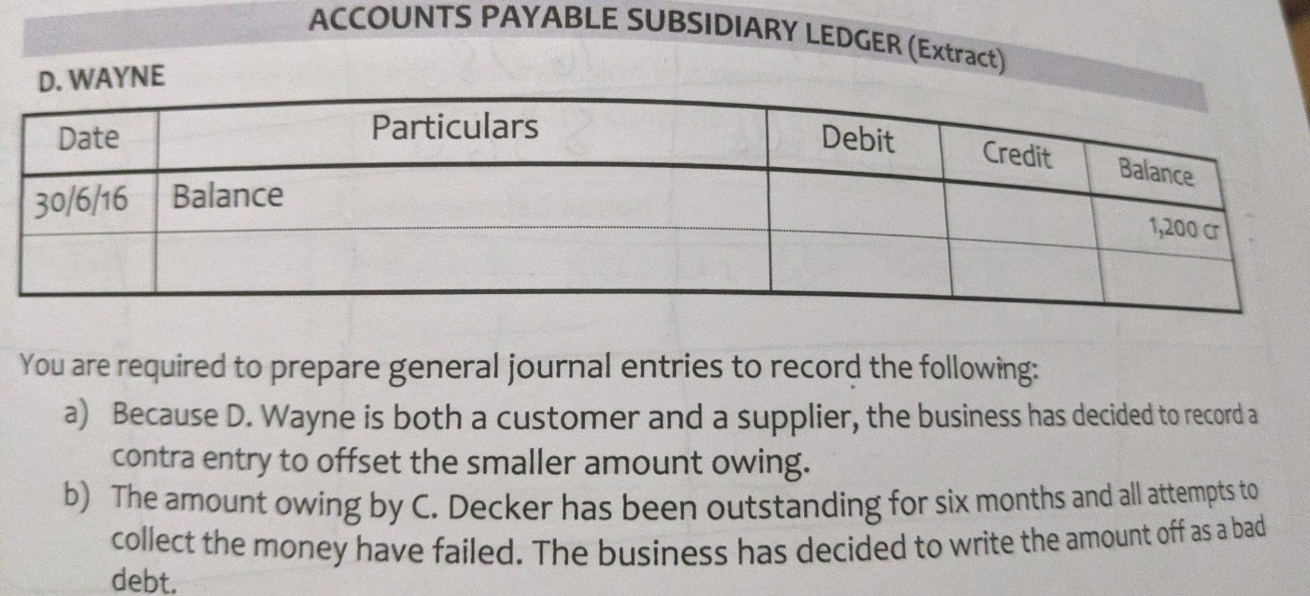 Solved ACCOUNTS RECEIVABLE SUBSIDIARY LEDGER (Extract) D. | Chegg.com