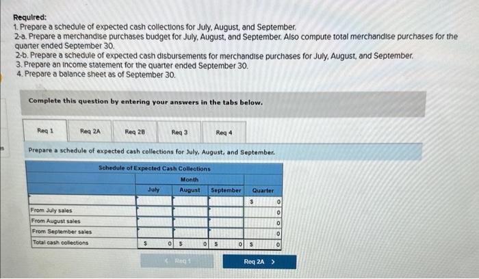 Solved Beech's managers have made the following additional | Chegg.com