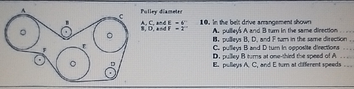 Solved In the belt drive arrangement shownA. ﻿pulleys A and | Chegg.com