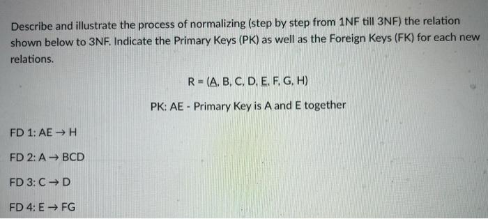 Solved Describe and illustrate the process of normalizing | Chegg.com