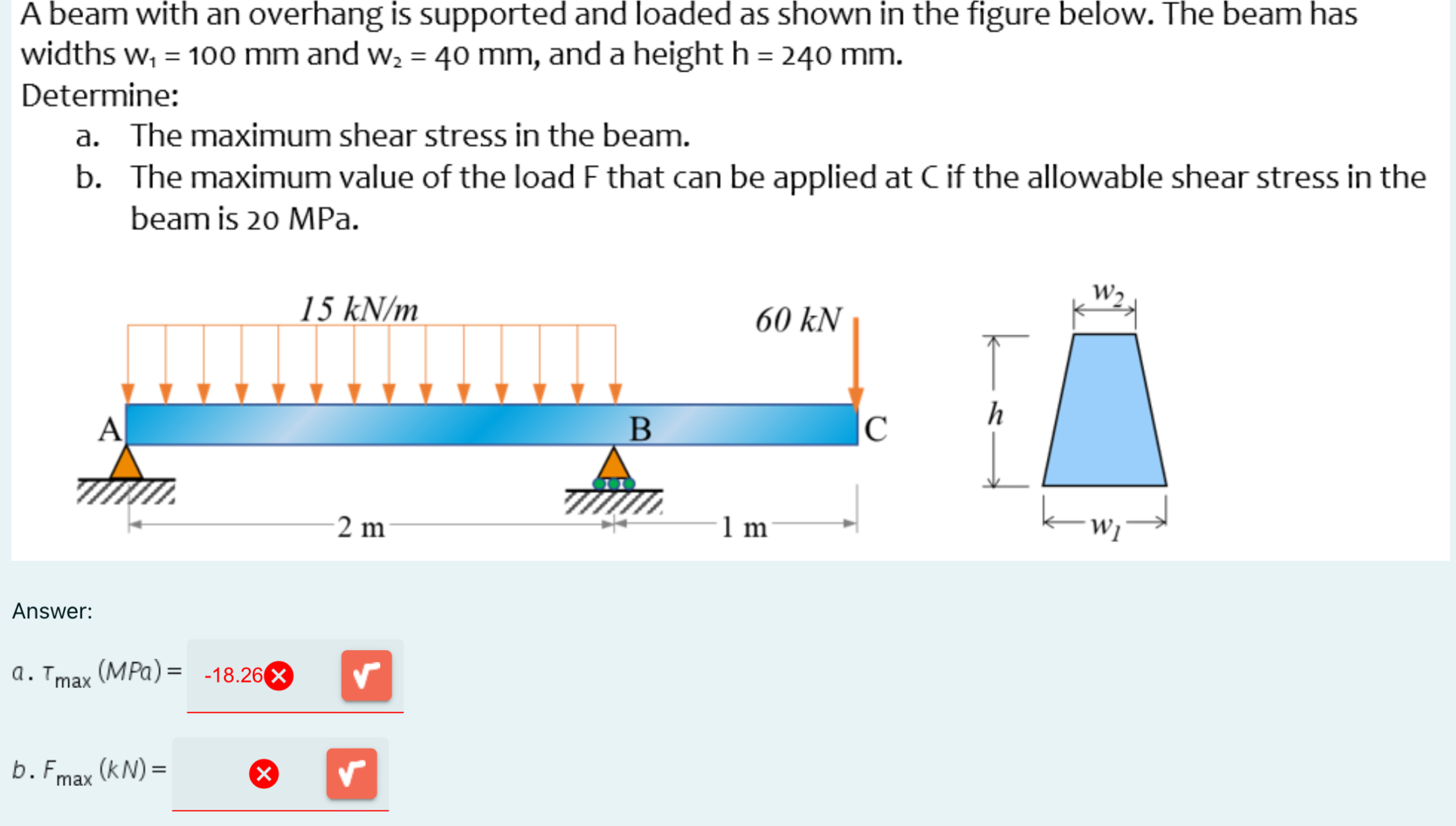 Solved A beam with an overhang is supported and loaded as | Chegg.com