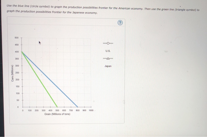 Solved Attempts: Keep the Highest 17 2. Problems and | Chegg.com Solved Attempts: Keep the Highest 17 2. Problems and | Chegg.com