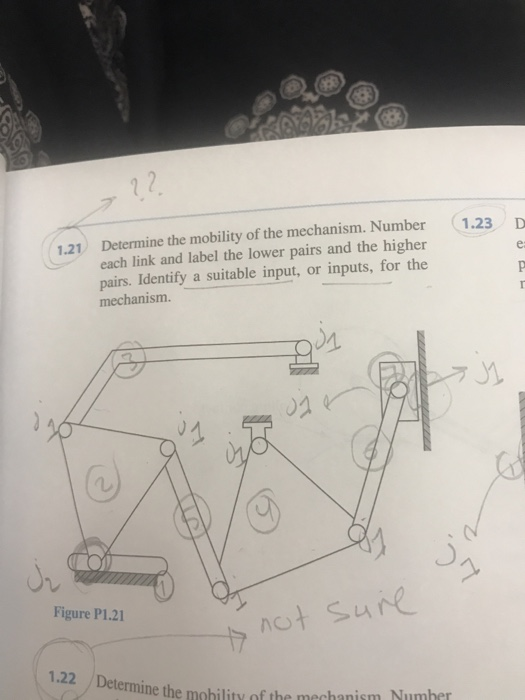Solved 1.23 1.21 Determine the mobility of the mechanism. | Chegg.com